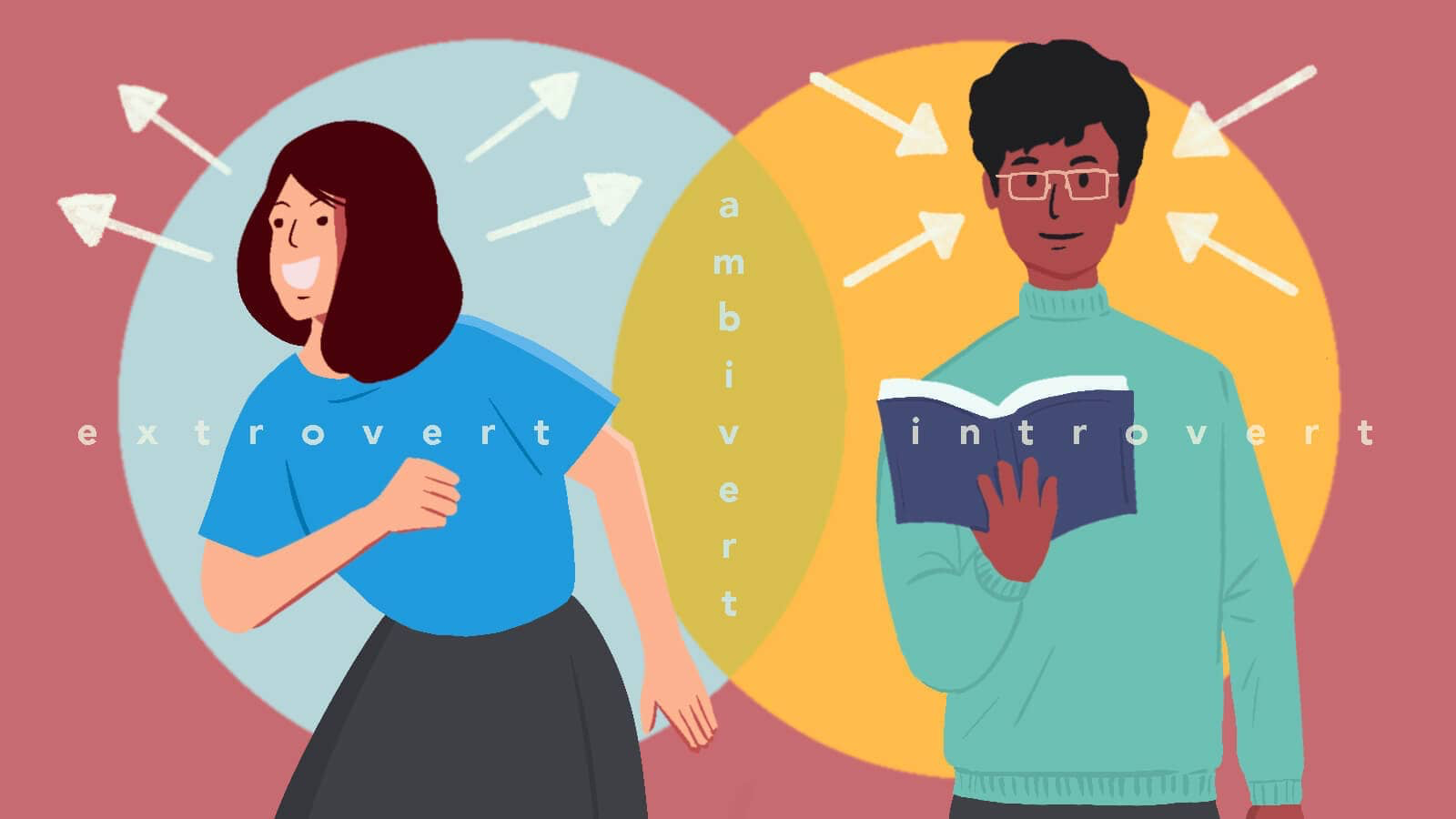 Extrovert vs Introvert: Which Personality Type Are You? - mindshift.zone